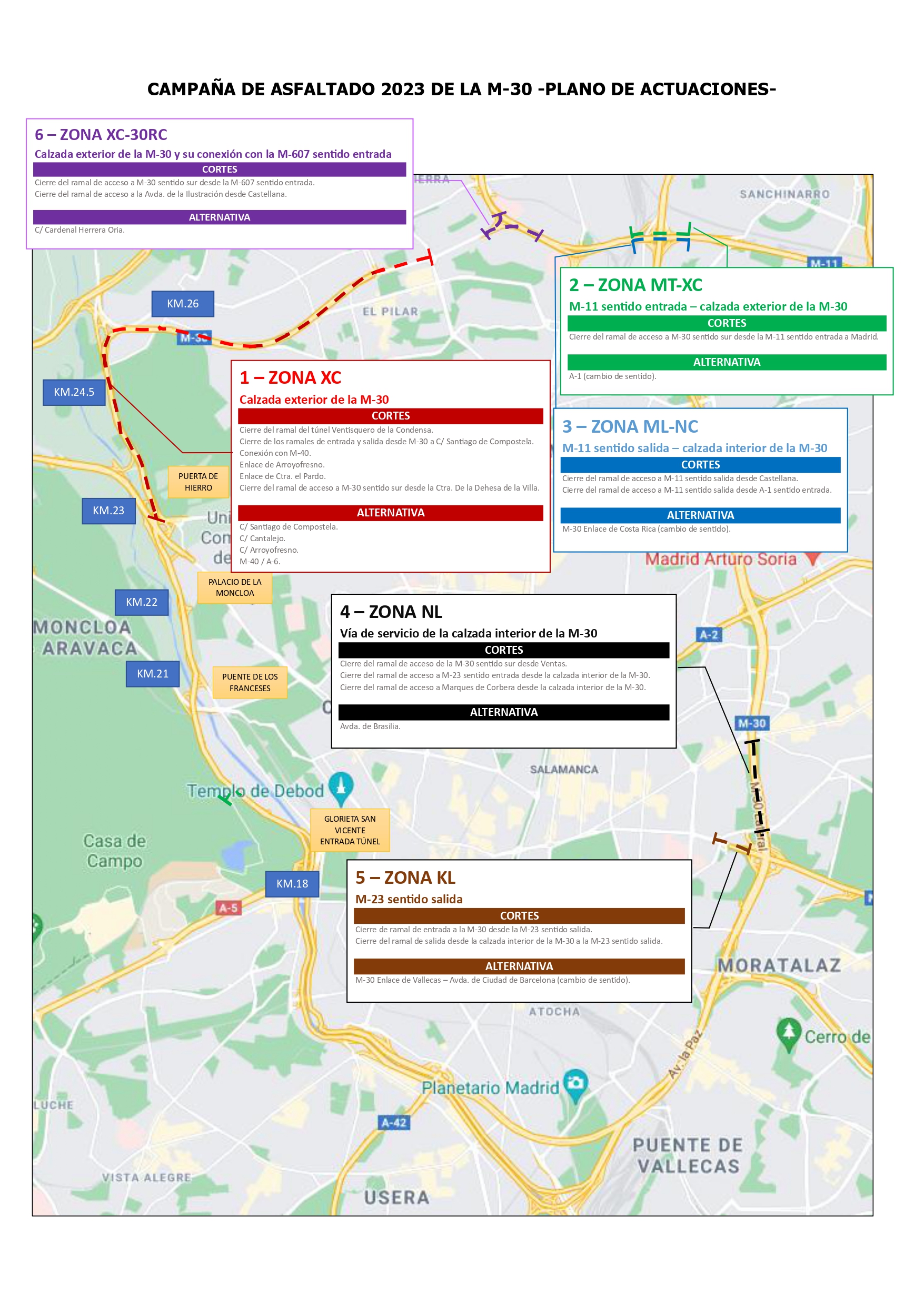 Comienza la campaña de asfaltado de la M-30, que renovará este verano ...